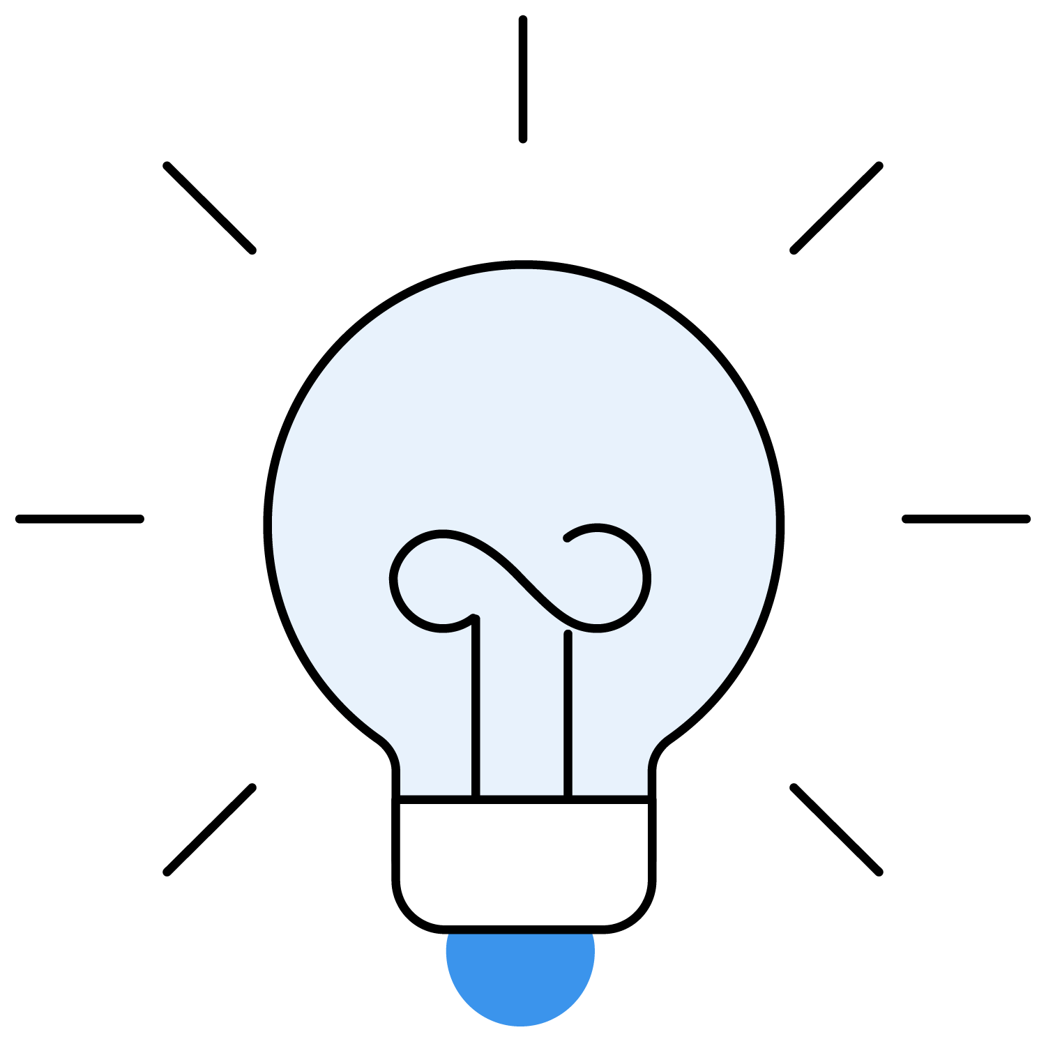 SPS - Software Productivity Strategists