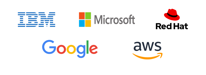 SPS - Software Productivity Strategists